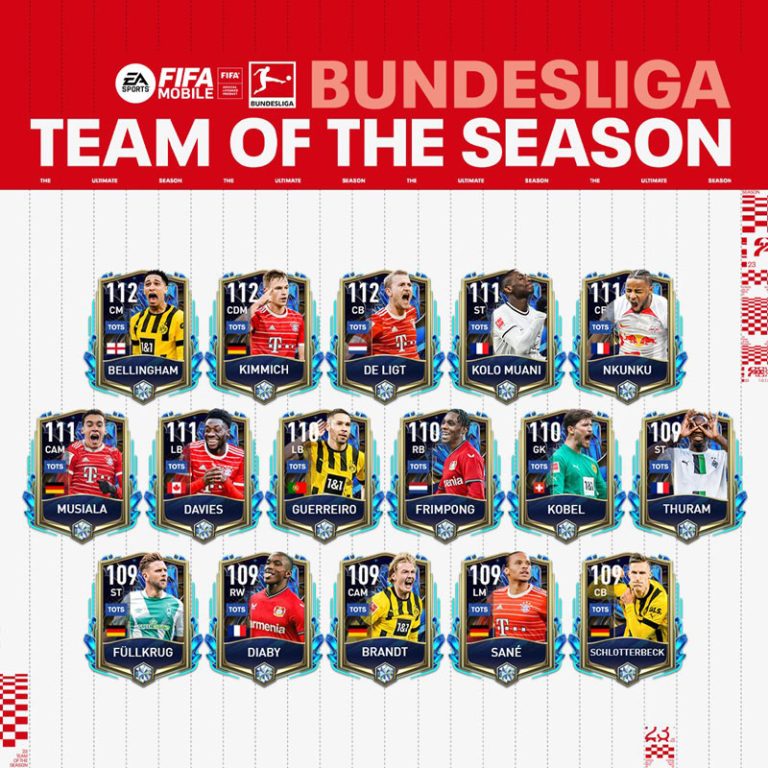 FIFA Mobile 23: Team of the Season (TOTS) Event Guide - FIFAMobileGuide.com