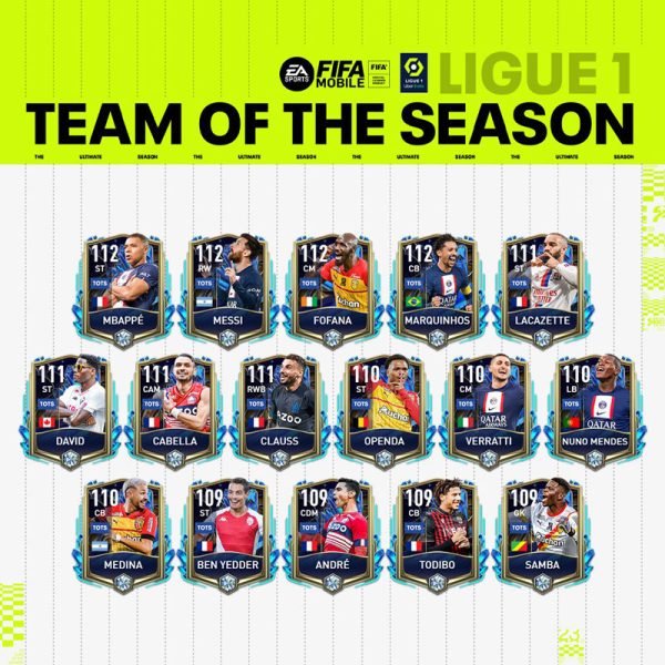 FIFA Mobile 23: Team of the Season (TOTS) Event Guide - FIFAMobileGuide.com