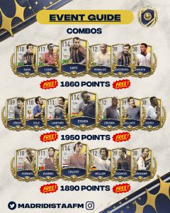 FIFA Mobile 23: Hall of Legends Event Guide - FIFAMobileGuide.com