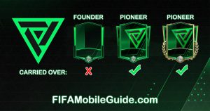 FIFA Mobile 23: Founders Event Guide - FIFAMobileGuide.com