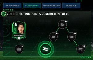 FIFA Mobile 23: Founders Event Guide - FIFAMobileGuide.com
