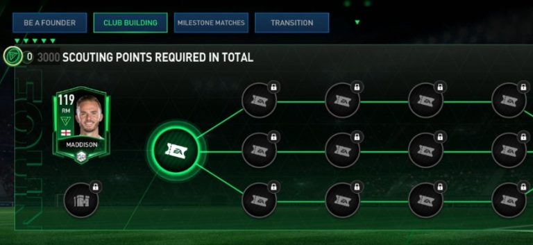 FIFA Mobile 23: Founders Event Guide - FIFAMobileGuide.com