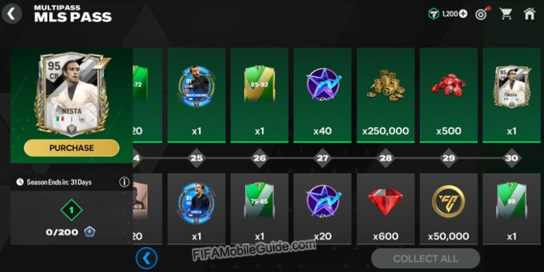 EA FC Mobile 24: MLS Kickoff Event Guide - FIFAMobileGuide.com