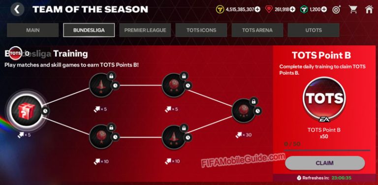 EA Sports FC Mobile 24: Team of the Season (TOTS) 2024 Event Guide ...