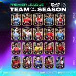 EA Sports FC Mobile 24: Team of the Season (TOTS) 2024 Event Guide ...