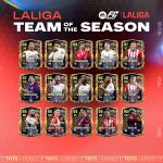 EA Sports FC Mobile 24: Team of the Season (TOTS) 2024 Event Guide ...