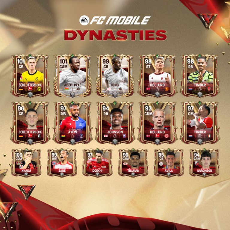 EA FC Mobile 24: Dynasties Event Guide - FIFAMobileGuide.com