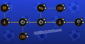 EA FC Mobile 24: Retro Stars Event Guide - FIFAMobileGuide.com