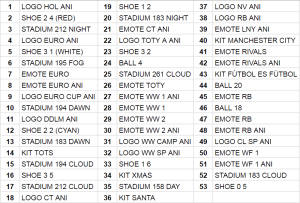 EA FC Mobile 24: Retro Stars Event Guide - FIFAMobileGuide.com