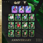 EA FC Mobile 25: Anniversary Event Guide - FIFAMobileGuide.com