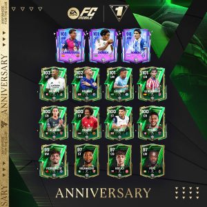 EA FC Mobile 25: Anniversary Event Guide - FIFAMobileGuide.com