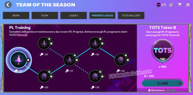 FC Mobile 25: Team of the Season (TOTS) 2025 Event Guide ...