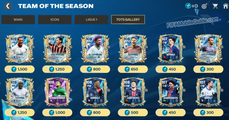 FC Mobile 25: Team of the Season (TOTS) 2025 Event Guide ...